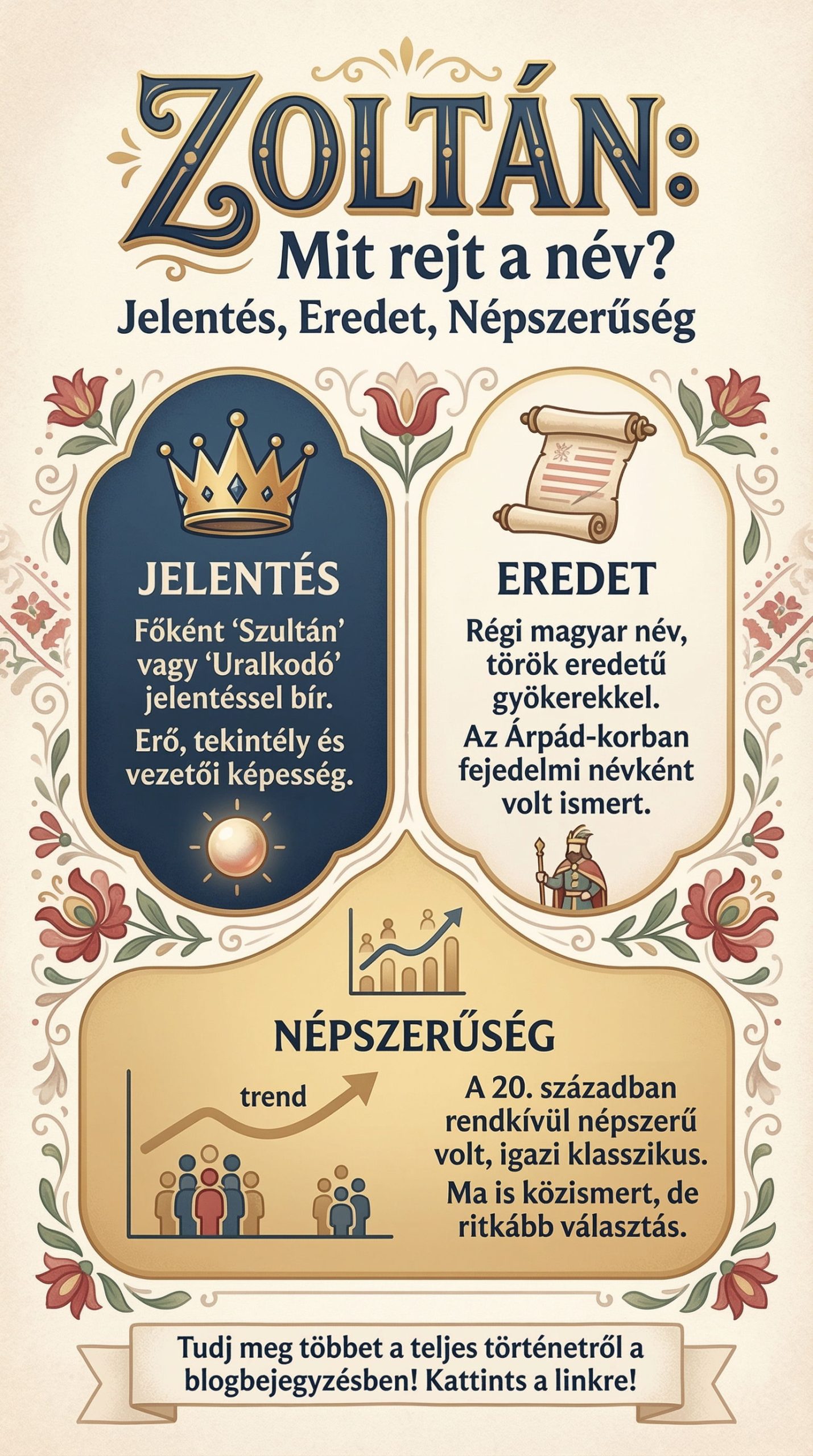 Zoltán név jelentése, eredete és népszerűsége – Mi Nők